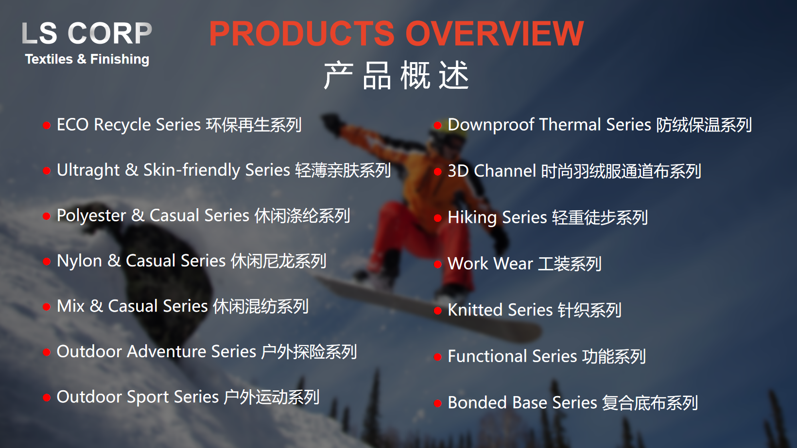 FUNCTIONAL TEXTILES SHANGHAI by PERFORMANCE DAYS上海国际功能性纺织品展览会